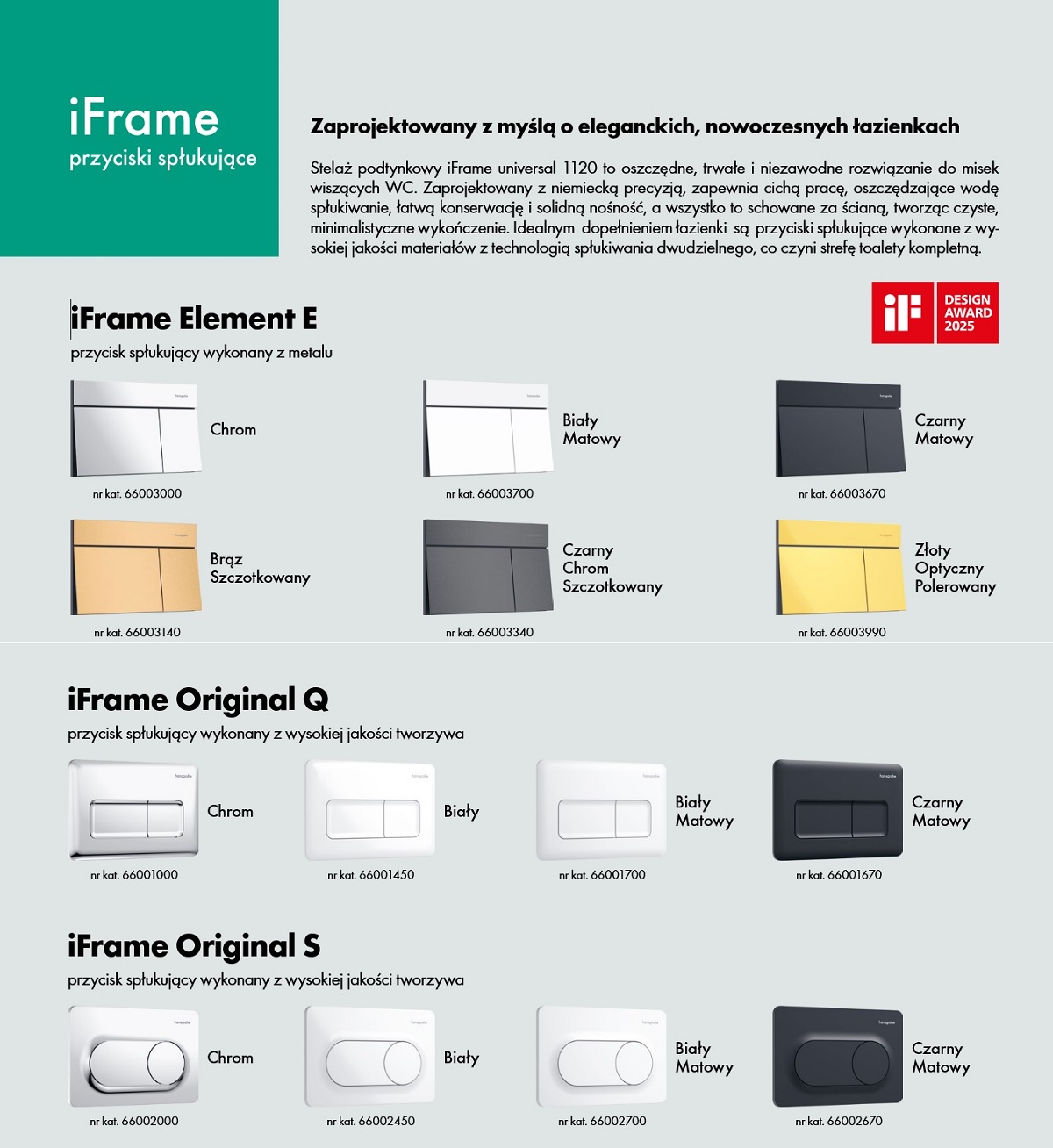 Hansgrohe iFrame Universal Stelaż Podtynkowy WC 1120 mm – Do Wiszącej ...